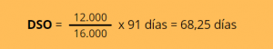Formas de cálculo DSO (I) - IMrecobros - Ferran Moreu